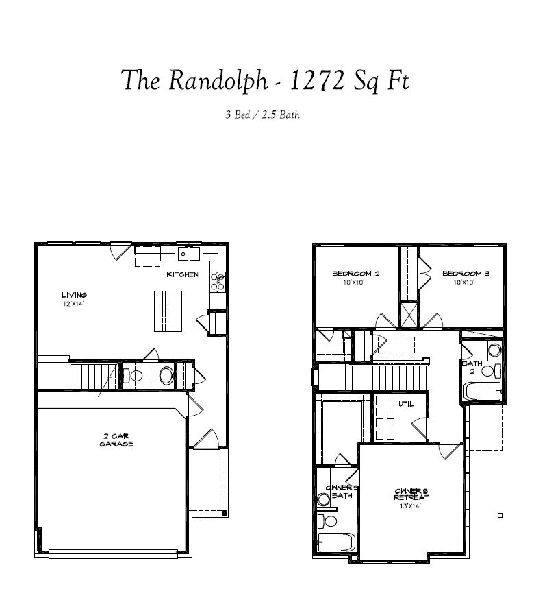 Blue Ridge Ranch - 5203 Blue Ranch San Antonio,... Apartments San ...