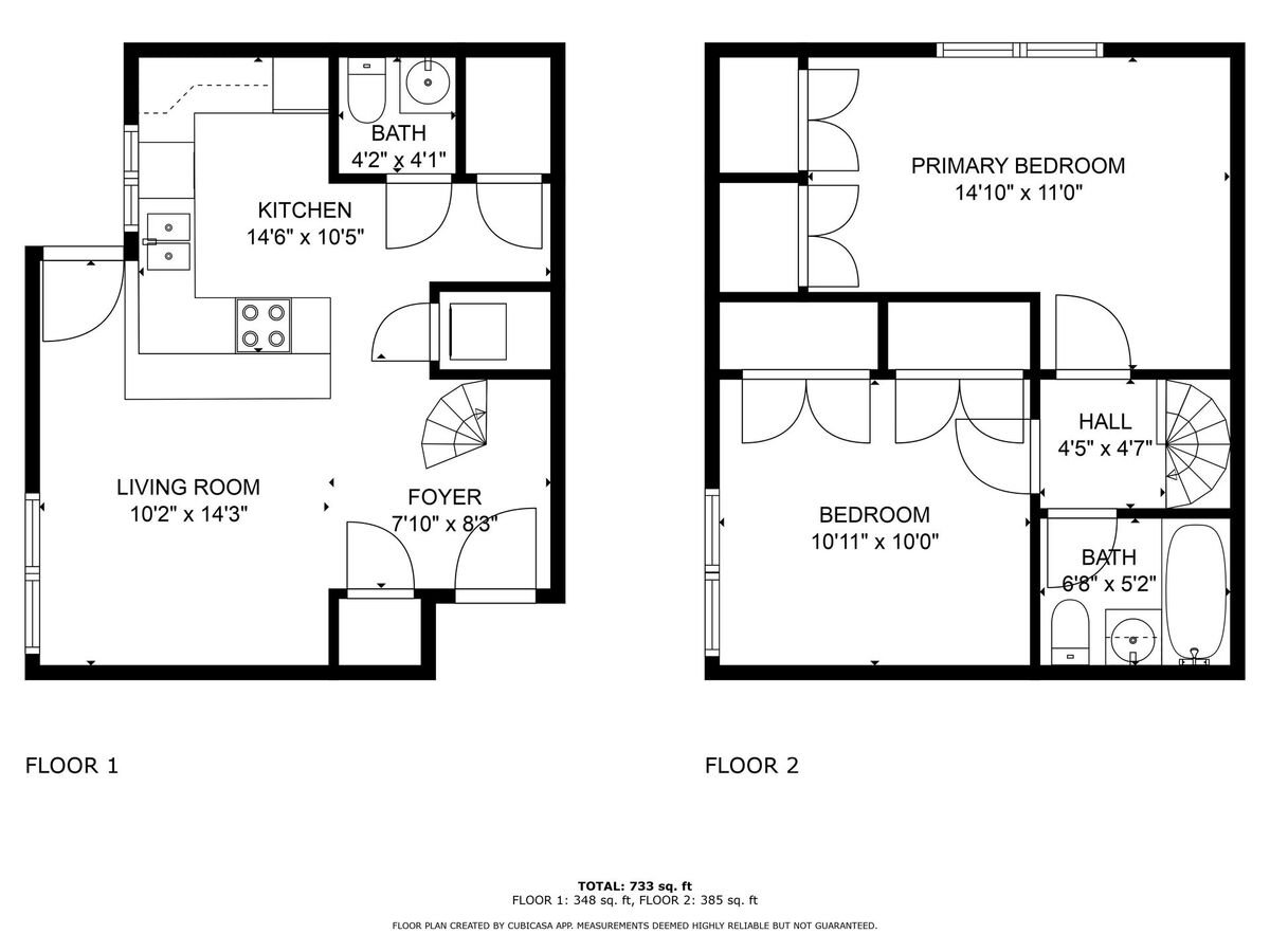 University Townhomes - Ulofts Apartments Bloomington, IN