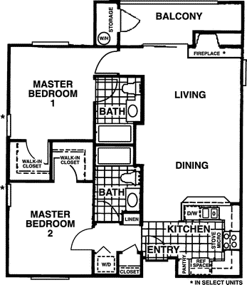 Centre Club Apartments Ontario, CA