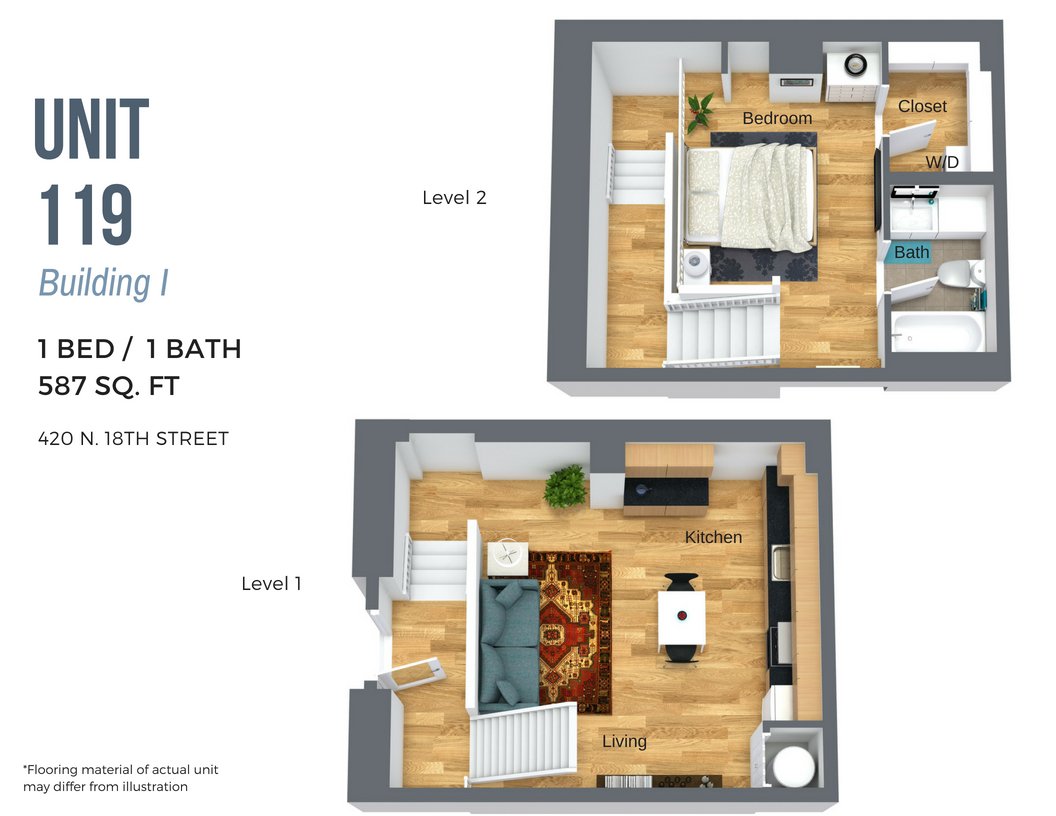Atrium Lofts at Cold Storage Apartments Richmond, VA