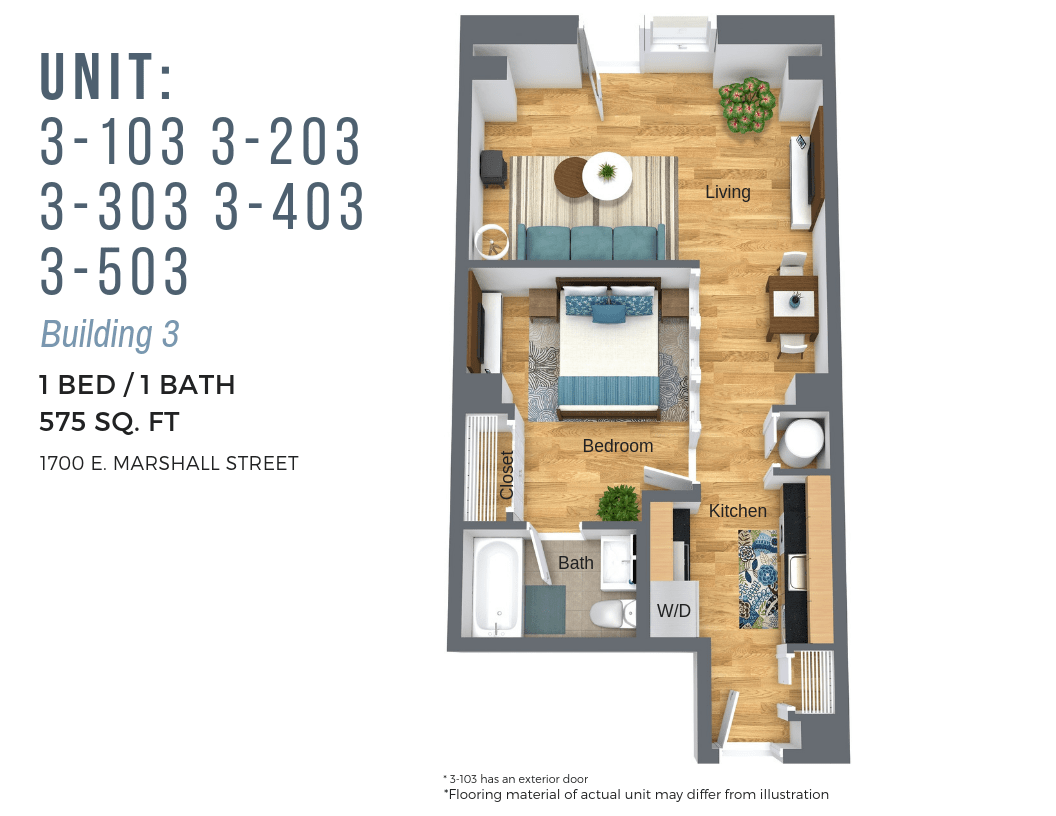 Atrium Lofts at Cold Storage Apartments Richmond, VA